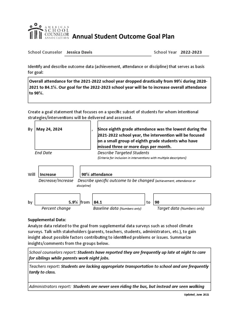 Annual Student Outcome Goal Plan | PDF | School Counselor | Mindset