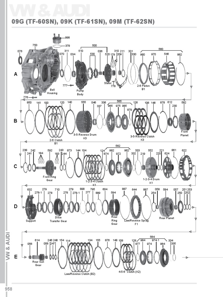 VW & AUDi 09G (TF-60SN), 09K (TF-61SN), 09M (TF-62SN) | PDF