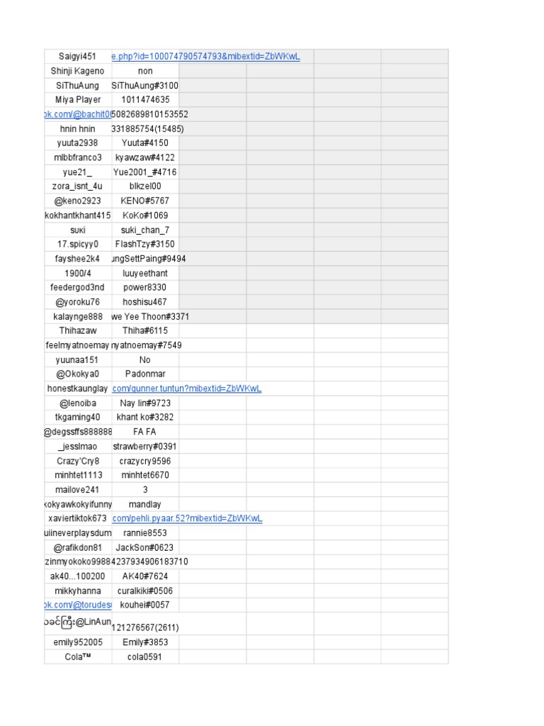 New Active CC List | PDF