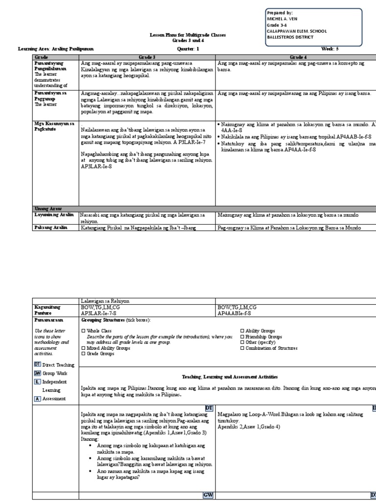Ap34-Q1-W5-Michel Ven | PDF