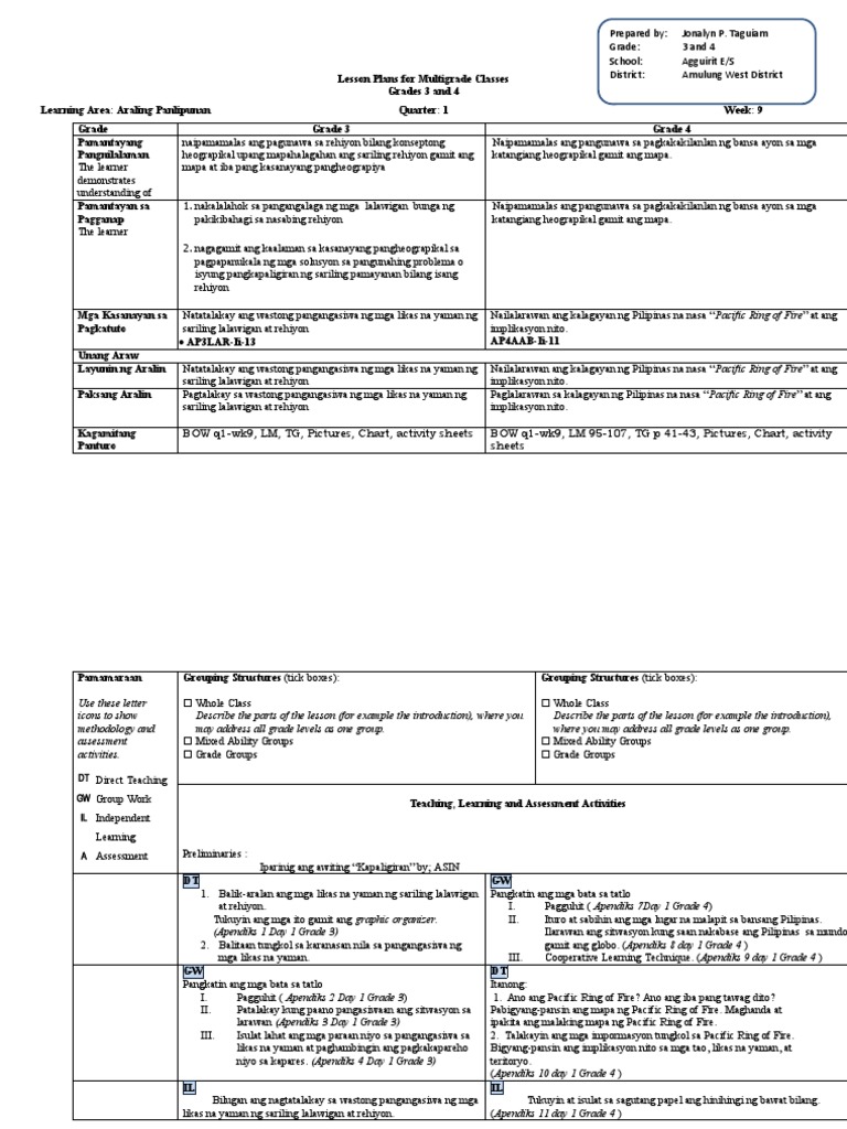 Ap34-Q1-W9-Jonalyn P. Taguiam | PDF