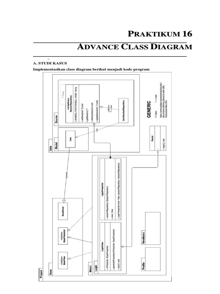 Praktikum 16 - Advance Class Diagram | PDF