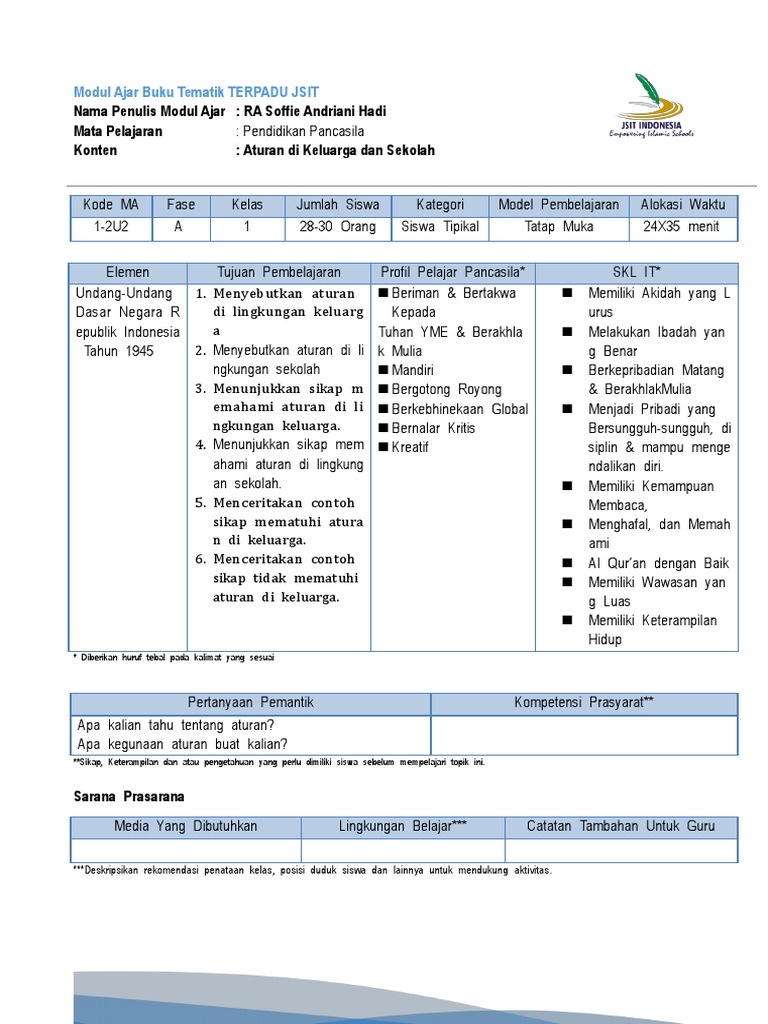 Modul Ajar Aturan - Fase A Kelas 1 | PDF