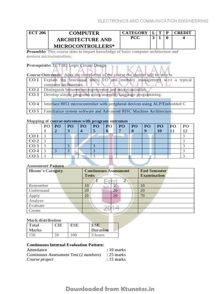 KTU Computer Architecture Syllabus | PDF | Teaching Methods & Materials | Technology & Engineering