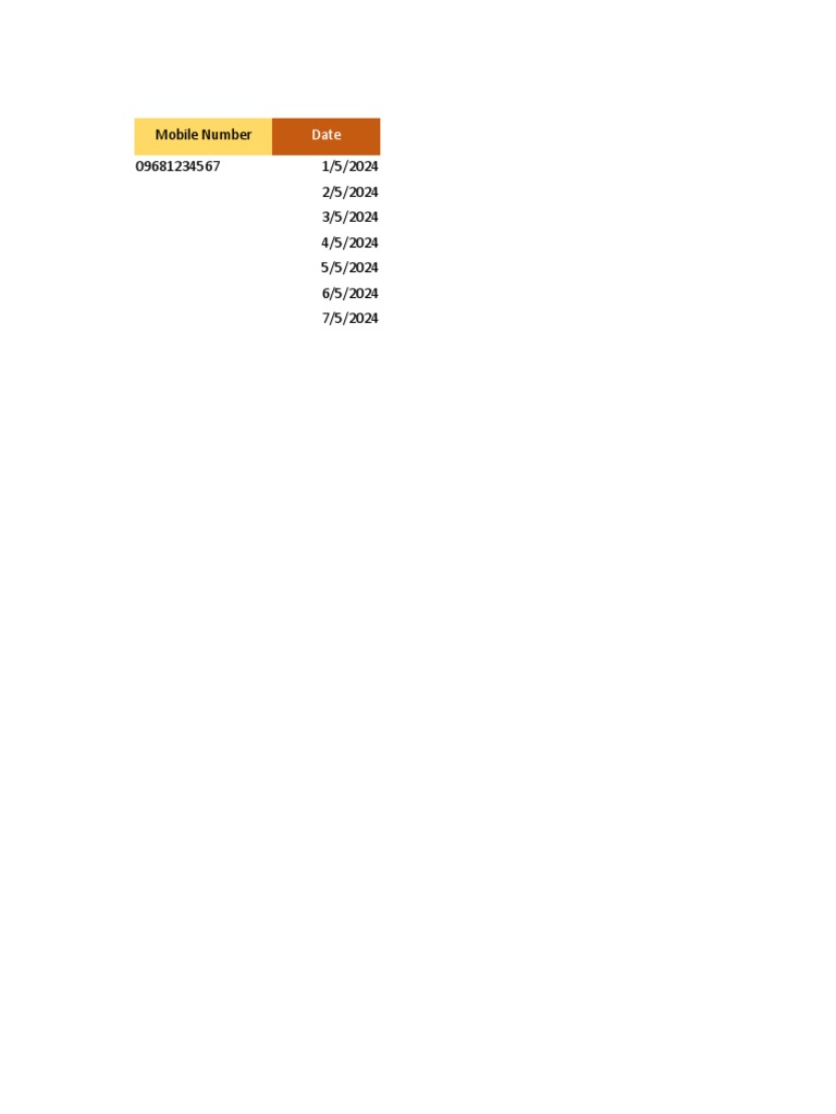 Newest Reel - 3 | PDF