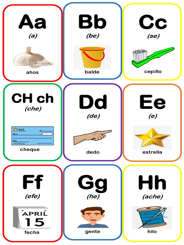 Chavacano Alphabet | PDF
