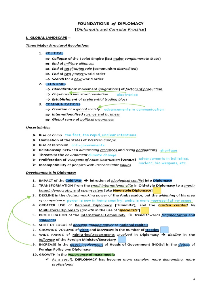 Diplomatic Practice and Evolution | PDF | Diplomatic Rank | Diplomacy