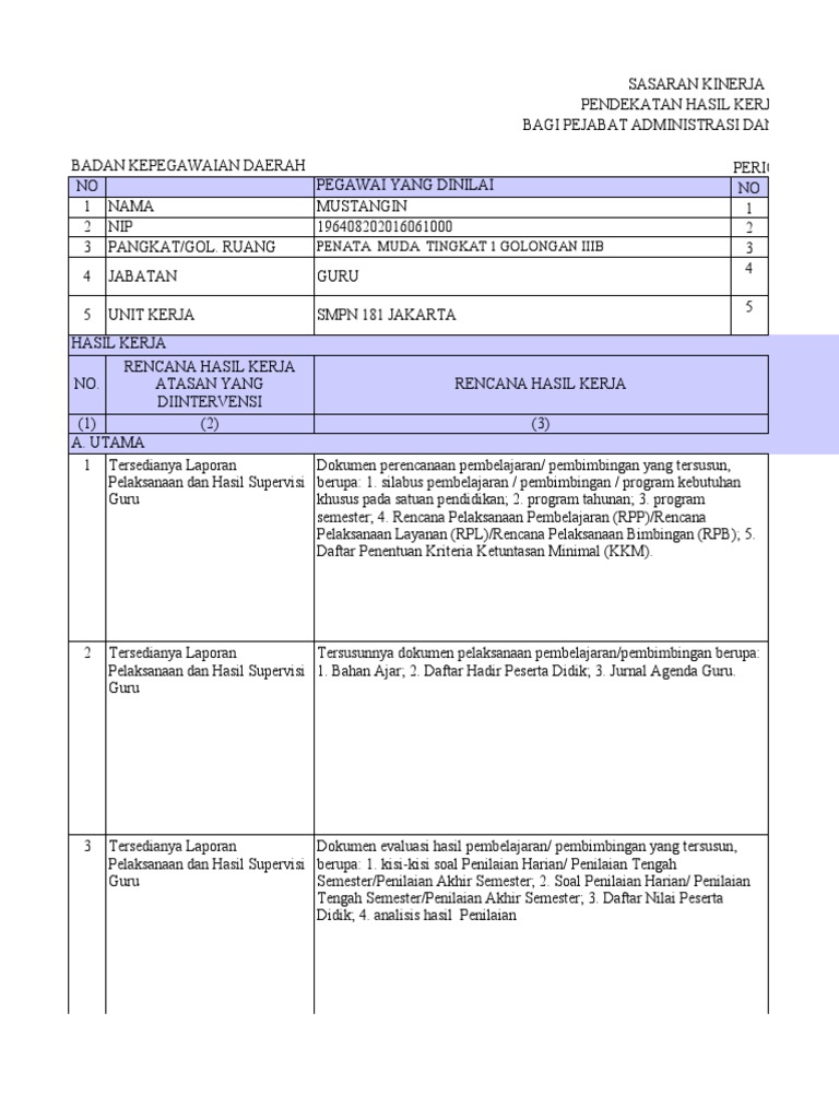 SKP 2023 - Guru | PDF
