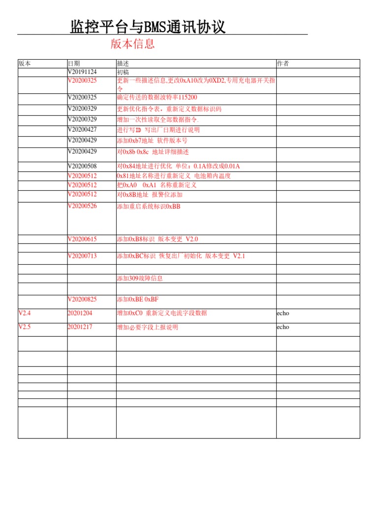 BMS Protocol V2 5 CHINESE | PDF