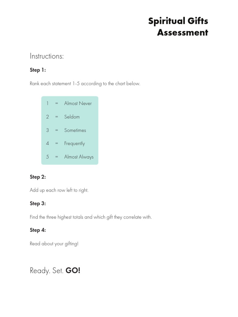 Spiritual-Gifts Survey | PDF | Prayer | Divinity