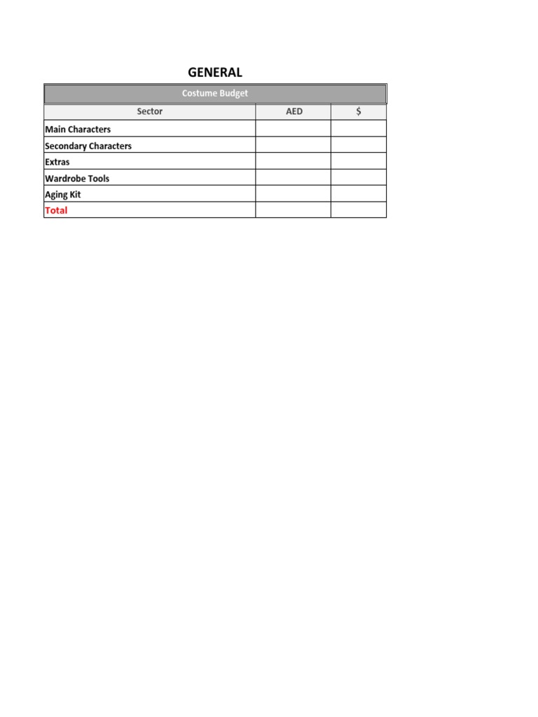 Costume Budget Overview and Breakdown | PDF