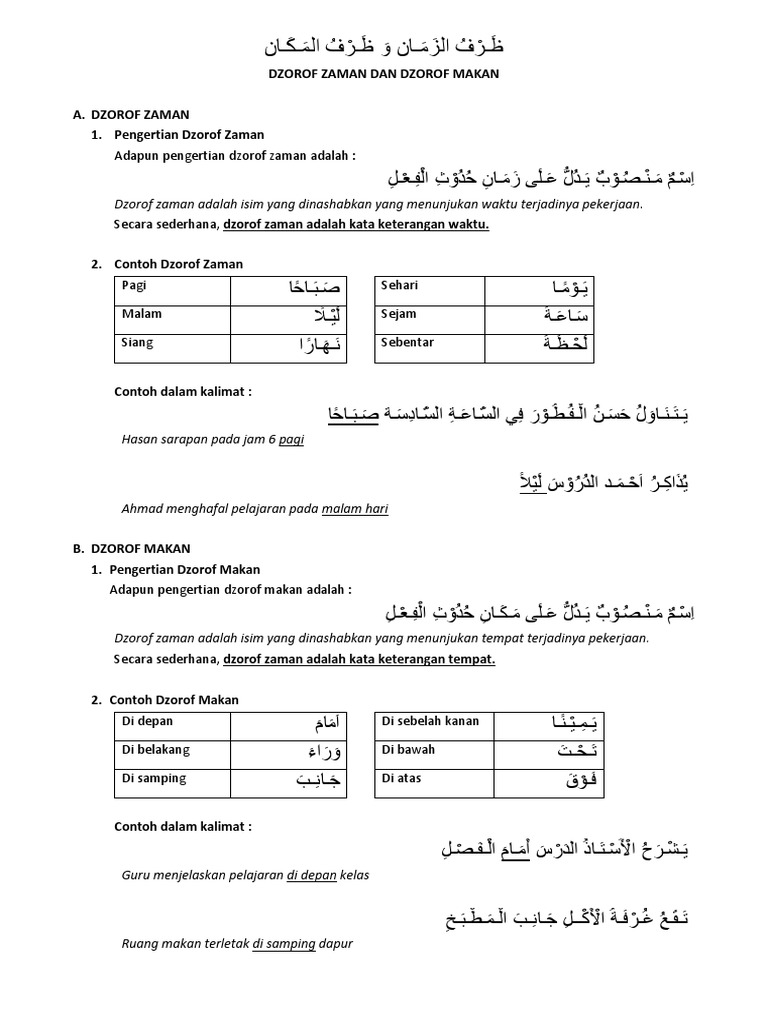 Pengertian dan Contoh Dzorof Makan | PDF