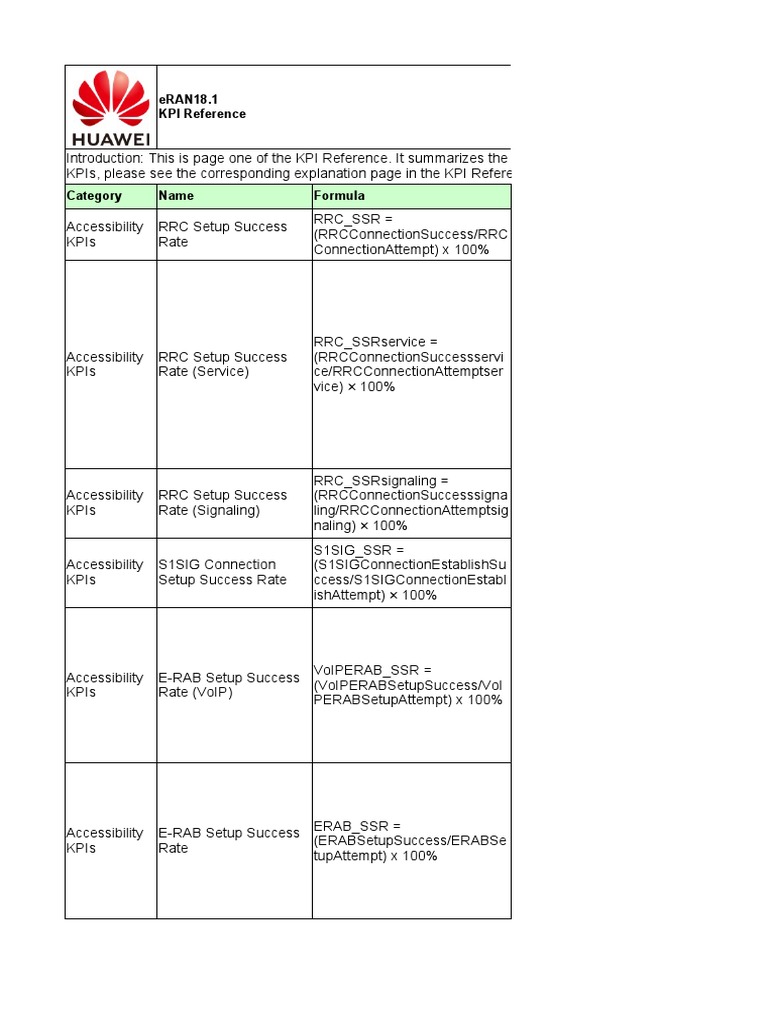 Eran Kpi Reference 18 1 Pdf Bit Rate Lte Telecommunication