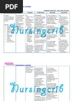 Performing An A-G Patient Assessment: A Step-By-Step Guide | PDF ...