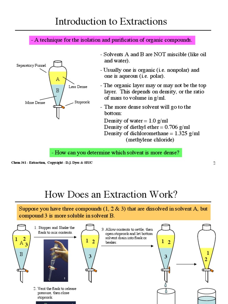 Introduction To Extractions 1683900531 | PDF