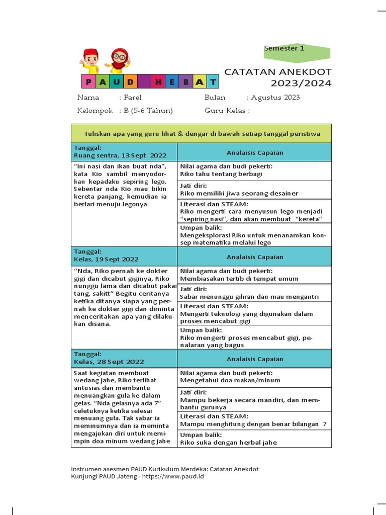CONTOH CATATAN ANEKDOT PAUD | PDF
