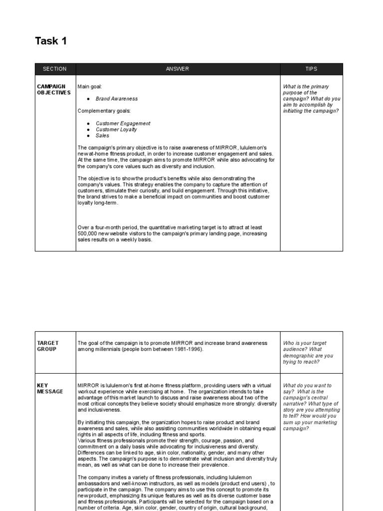 Model Answer - Task 1 - Lululemon | PDF