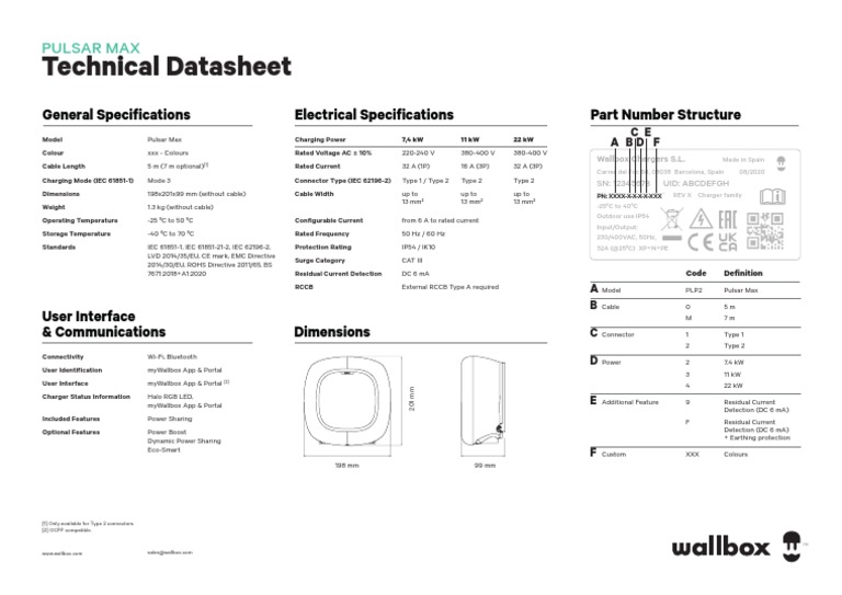 wallbox_pulsar_max_datasheet | PDF