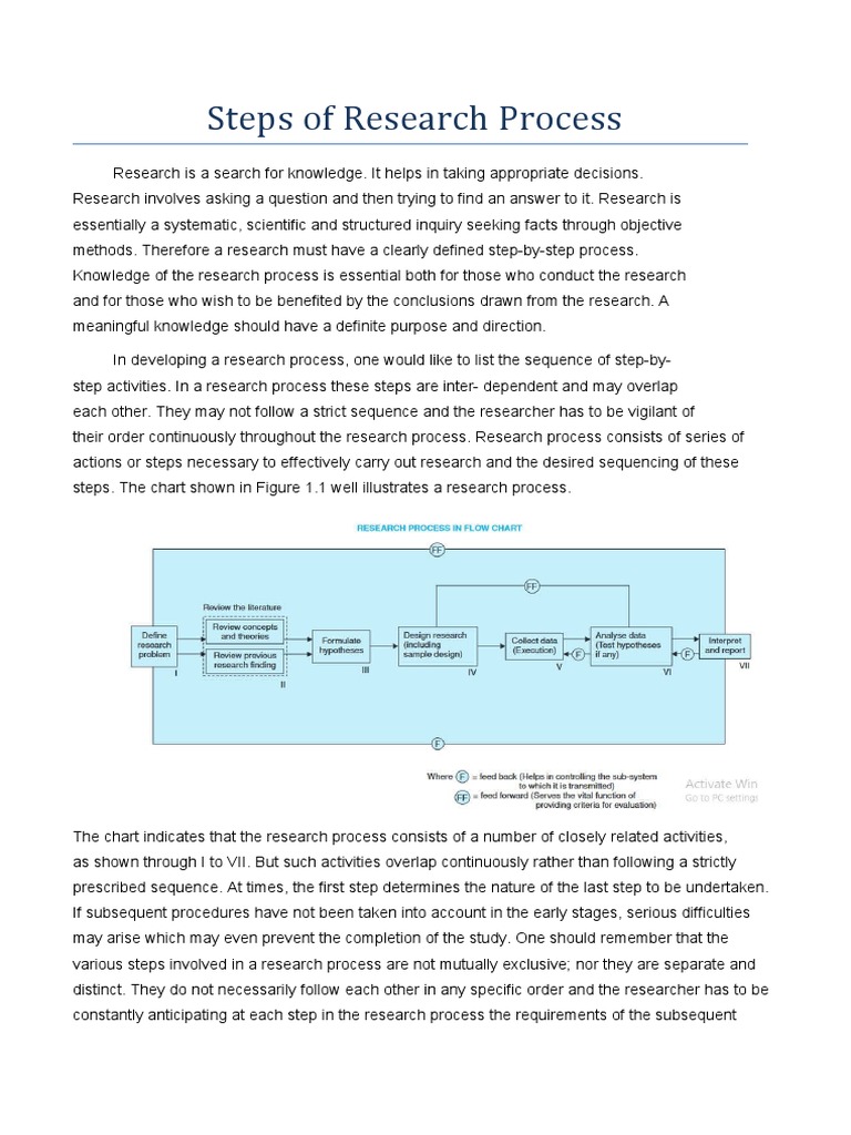 Research Process Steps Explained | PDF | Sampling (Statistics) | Hypothesis