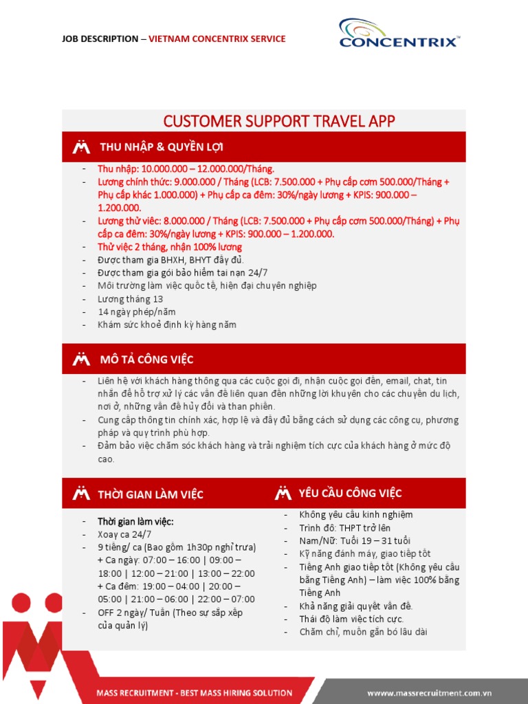 Concentrix - Customer Support Travel App (Booking) - JD | PDF