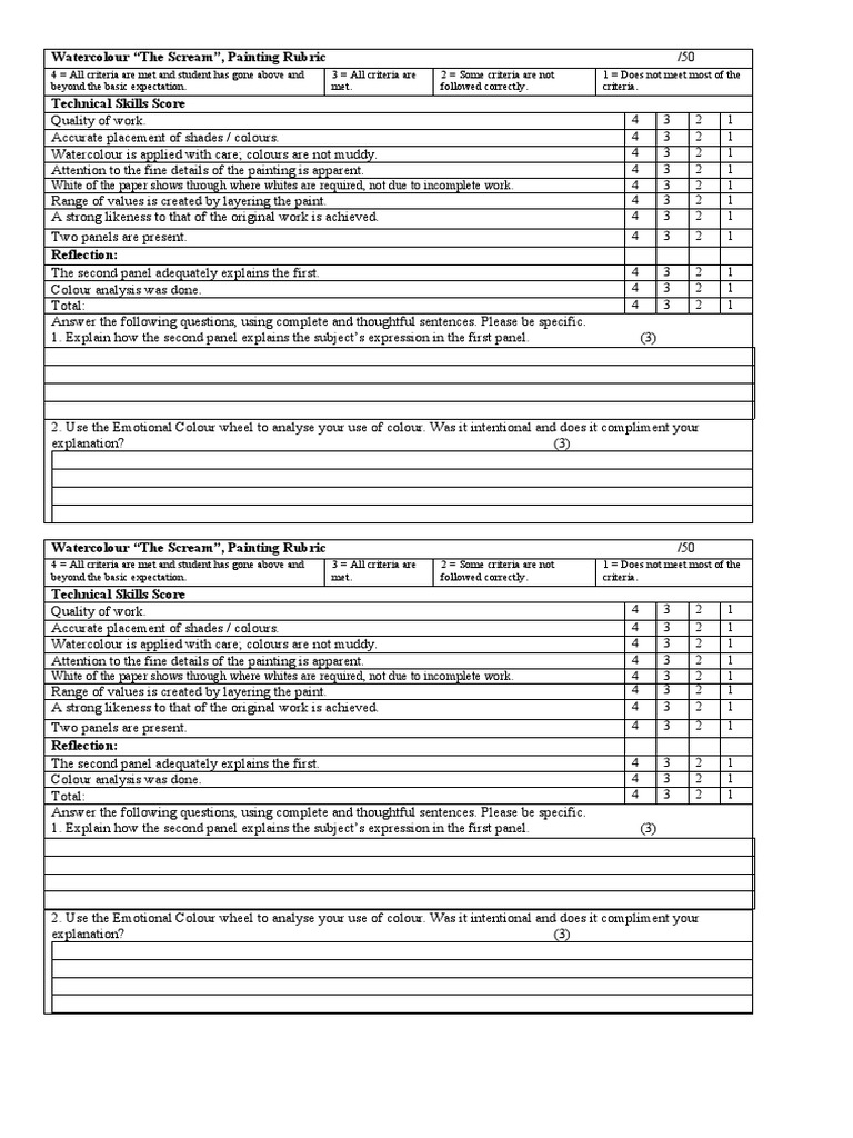 The Scream Rubric | PDF