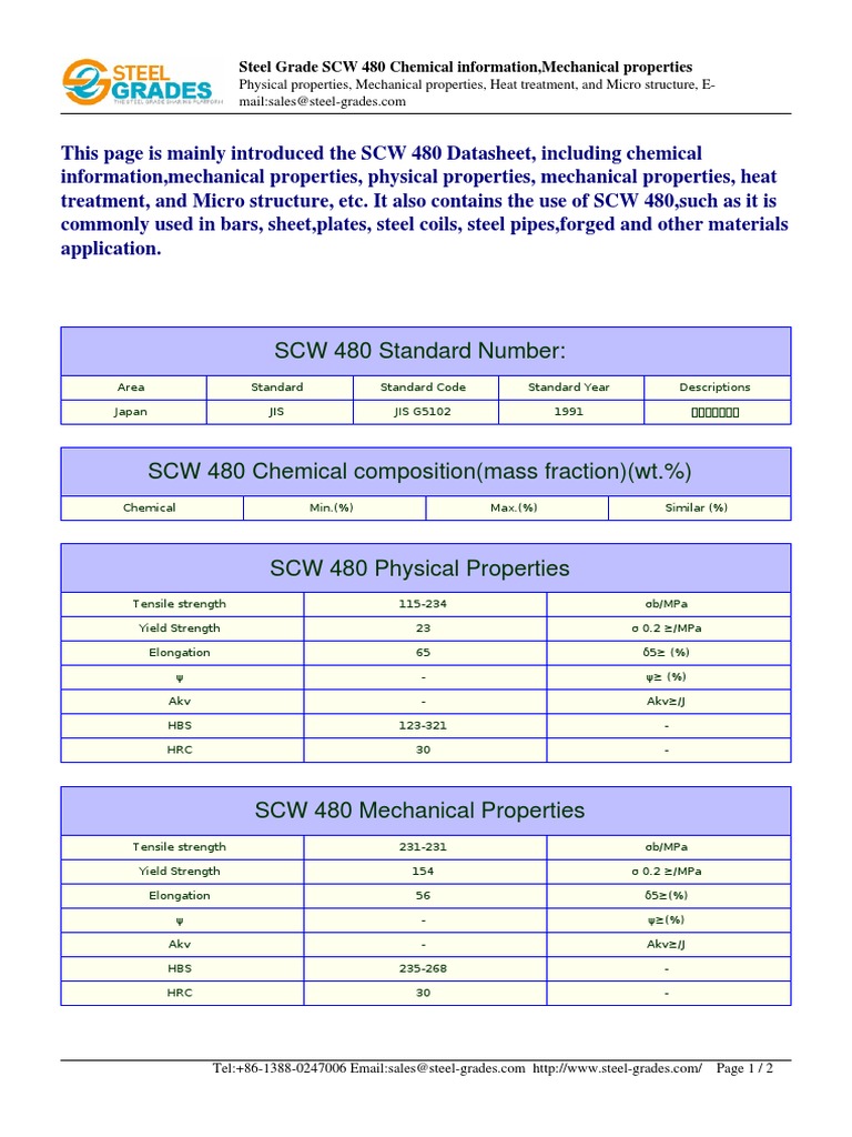 SCW 480 | PDF
