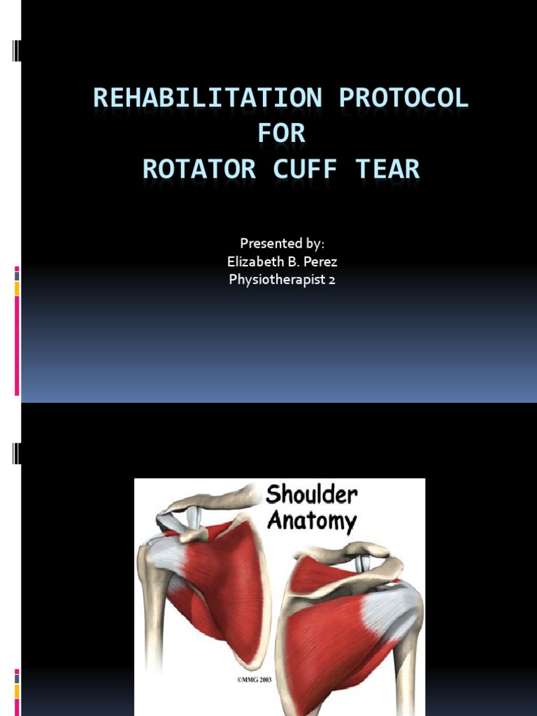 Rotator Cuff | Shoulder | Anatomical Terms Of Motion