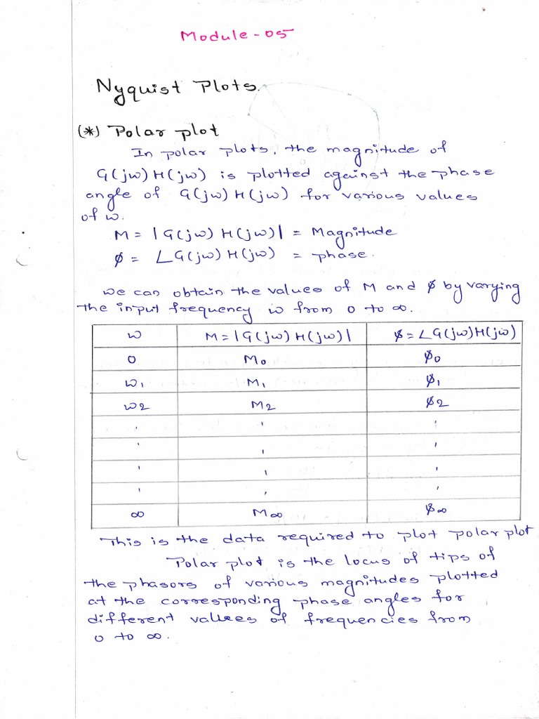 Control Systems Module 05 | PDF