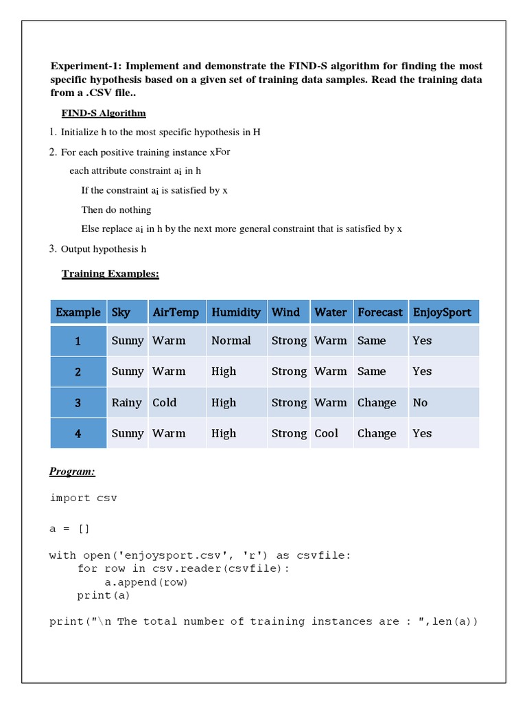 R20 III-II ML LAB MANUAL | PDF