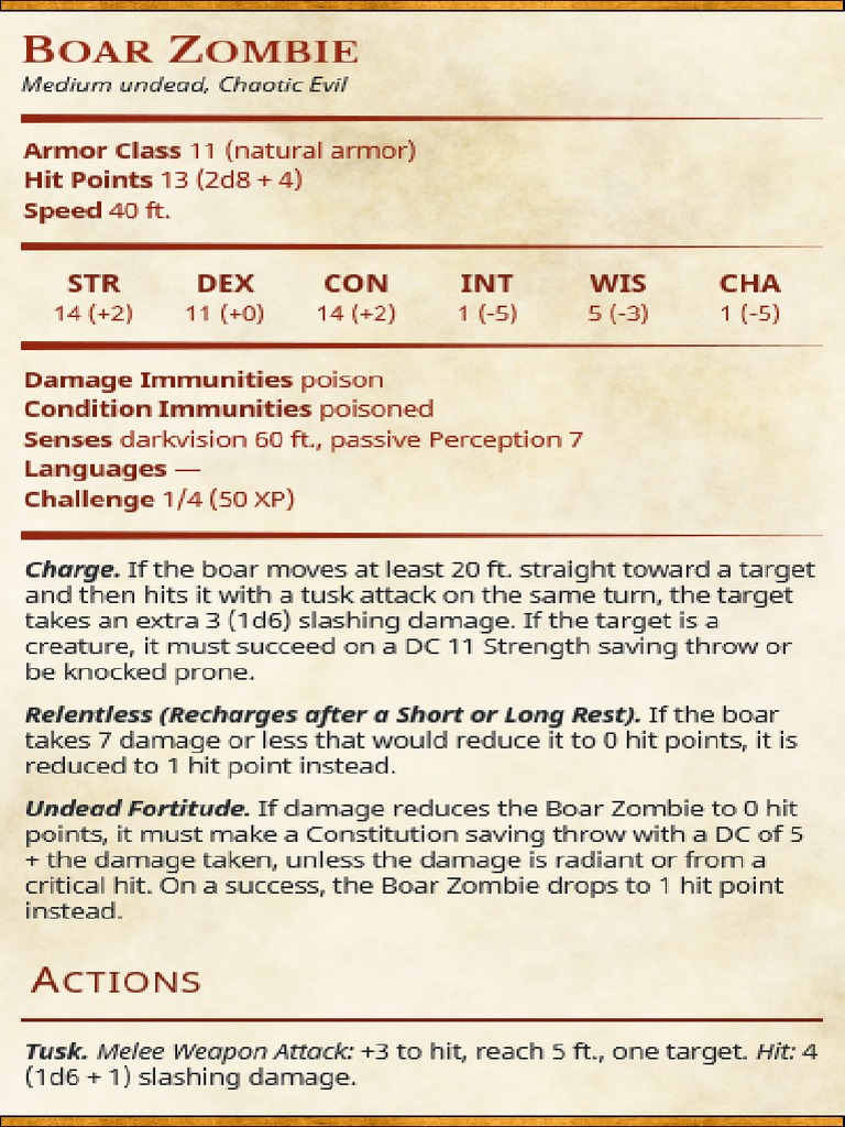 Boar Zombie | PDF
