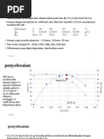 Rumus Flow Rate Dan Contoh Perhitungannya | PDF