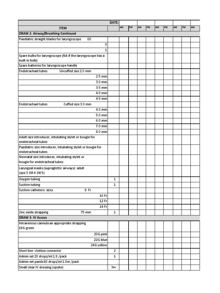 Checklist PHC | PDF