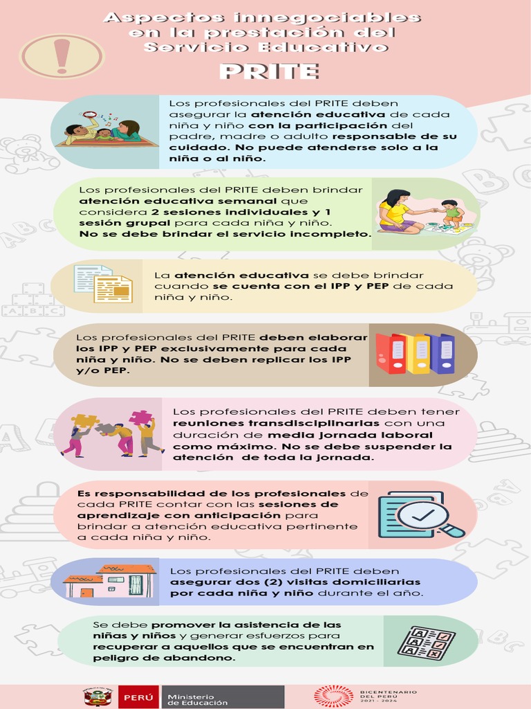 Funciones del PRITE en Educación Inicial | PDF