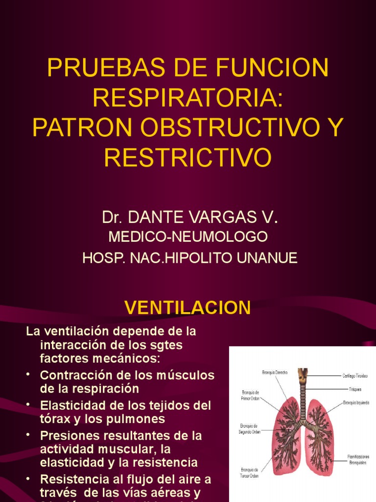 Pruebas de Funcion Respiratoria Patron Obstructivo y Restrictivo