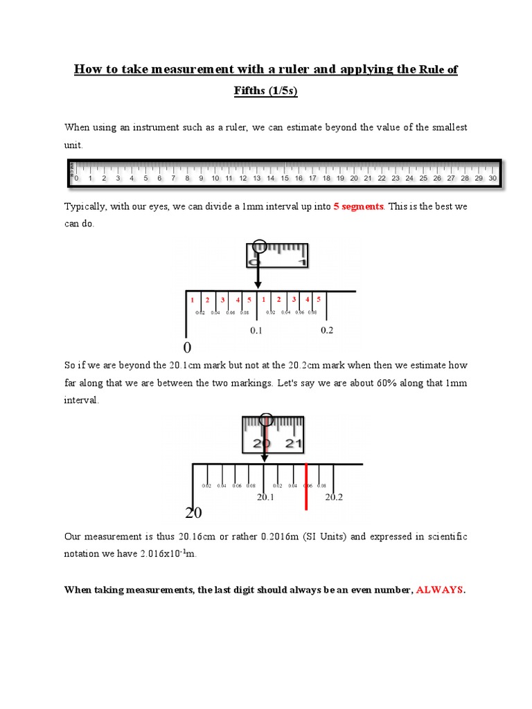 How To Take Measurement With A Ruler With Applying The Rule of Fifths | PDF
