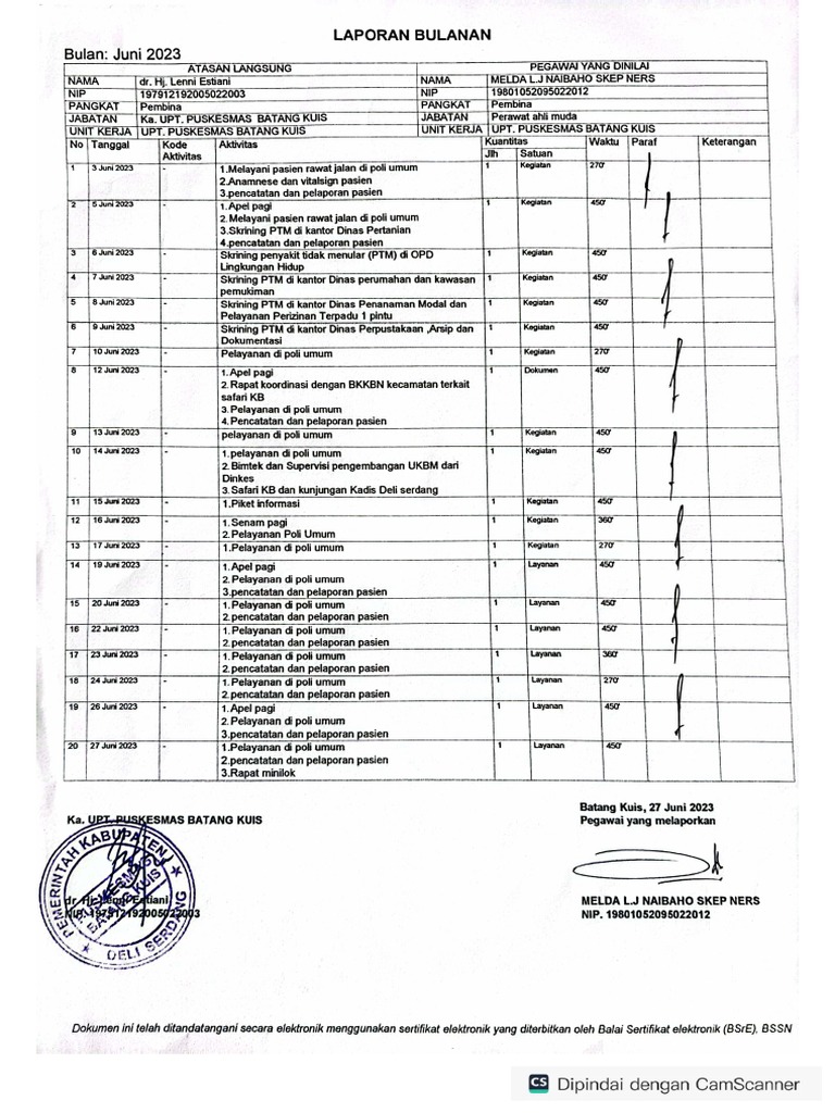 Lapbul Bulan 6-2023 Melda | PDF