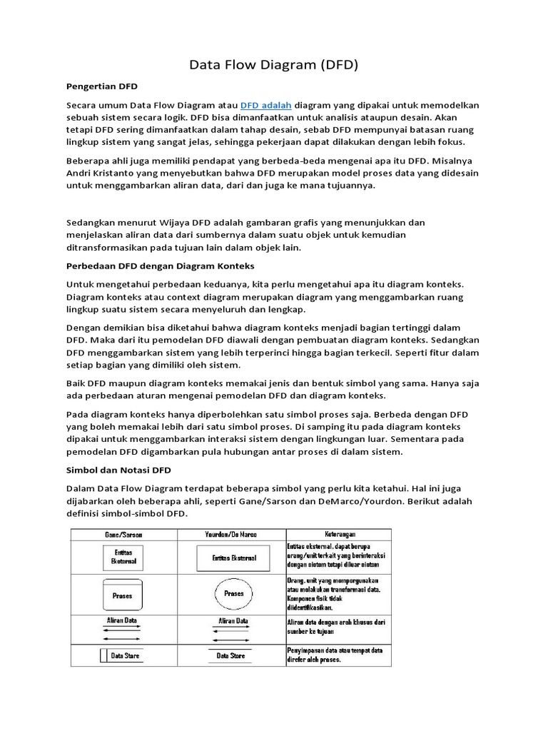 Data Flow Diagram | PDF
