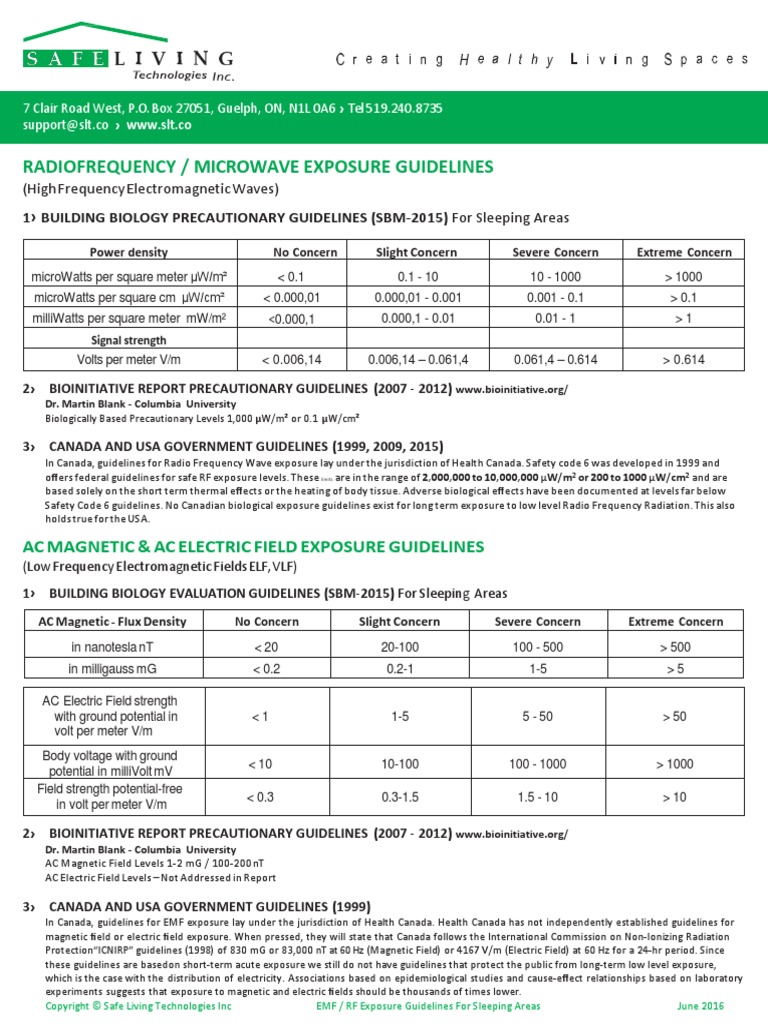 EMF Exposure Guidelines For Sleeping Areas | PDF | Electromagnetic ...