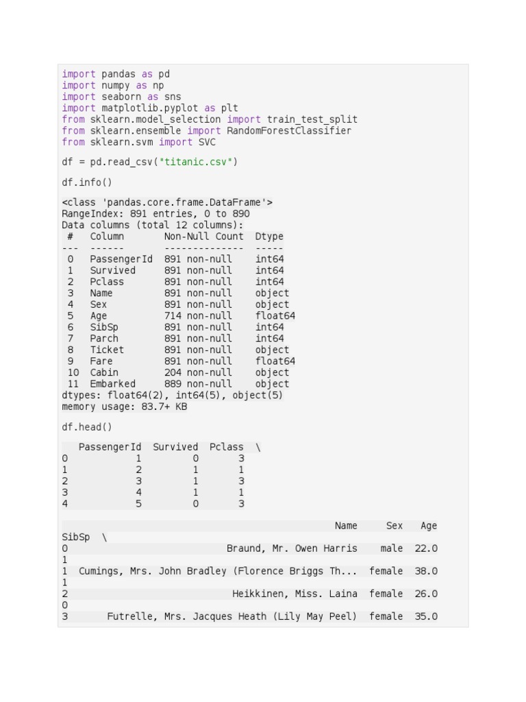 Titanic Classification | PDF | Computer Programming