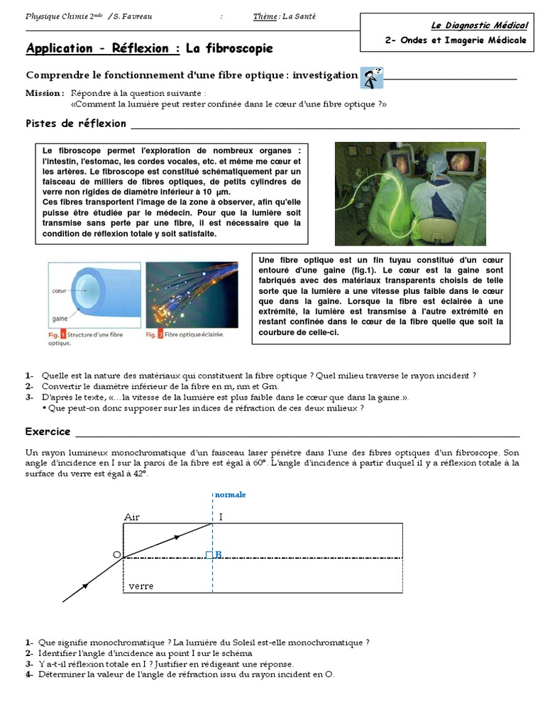 Exercices Corrige S Sur La Fibre Optique | PDF