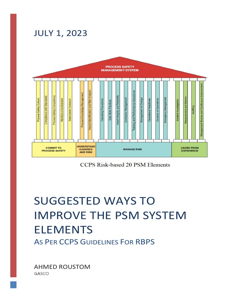 Suggested Ways To Improve The PSM System Elements 1690647078 | PDF