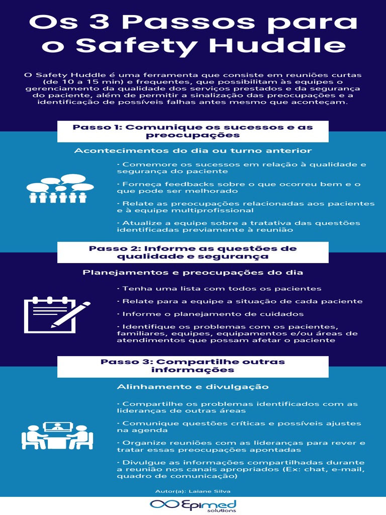 1640623528207Safety huddle - info | PDF