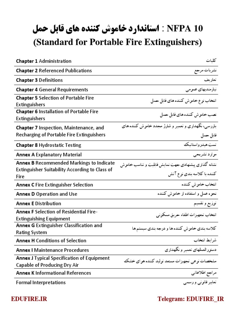 NFPA10 - ترجمه | PDF
