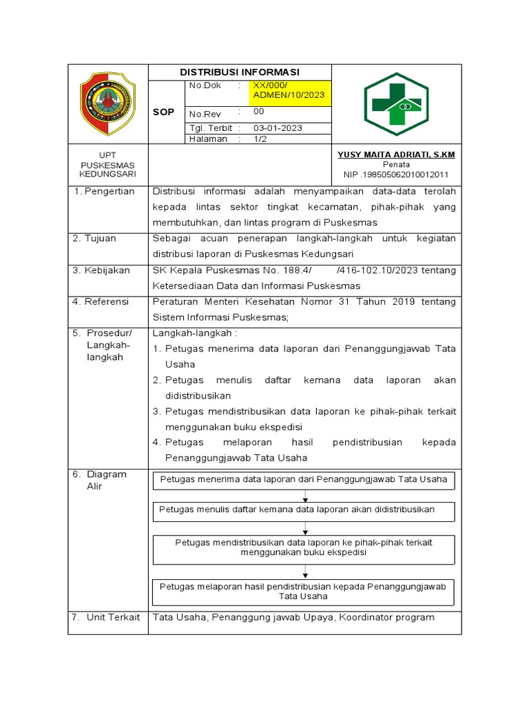 Prosedur Distribusi Informasi Puskesmas | PDF