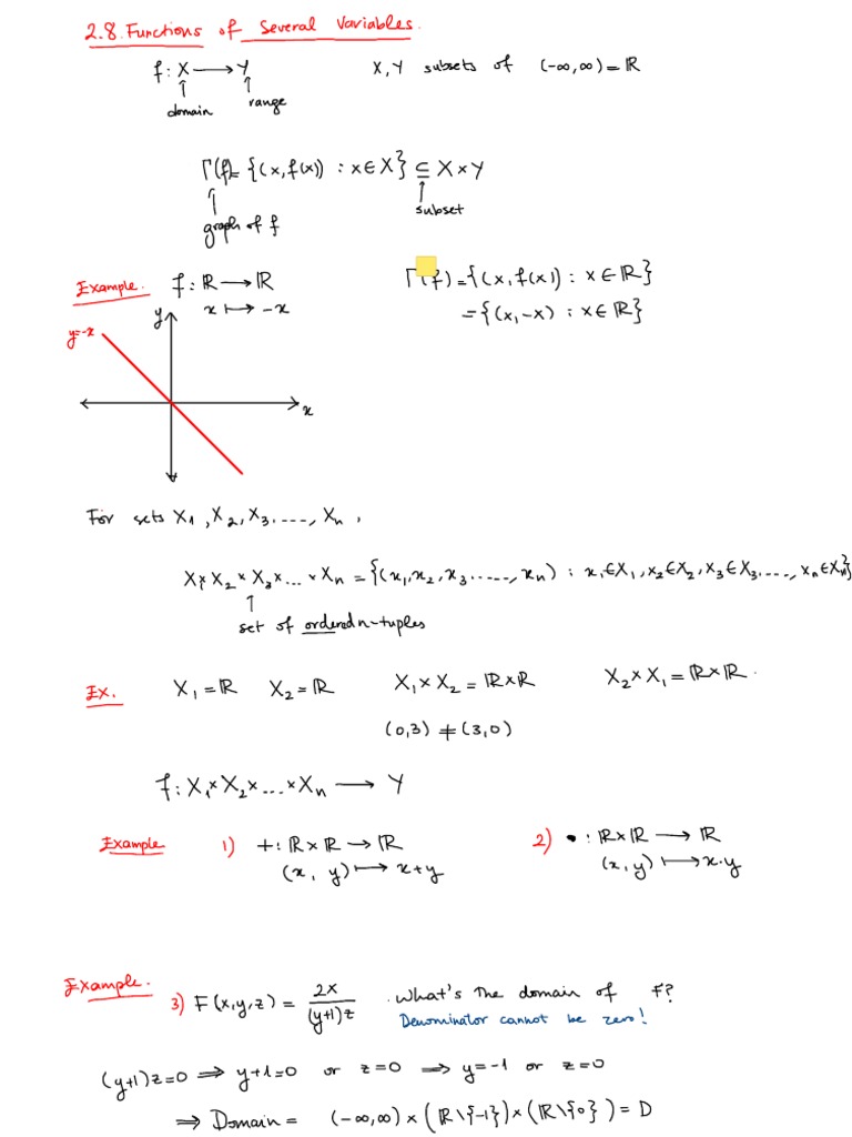 Functions of Several Variables, Partial Derivatives | PDF | Derivative ...