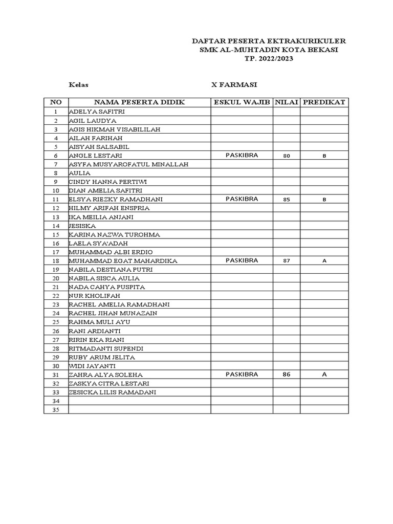 Rekap Eskul Pat 23 Paskib (1) Nilai | PDF
