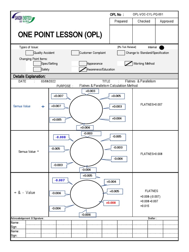 OPL-Flatnes Calculation | PDF