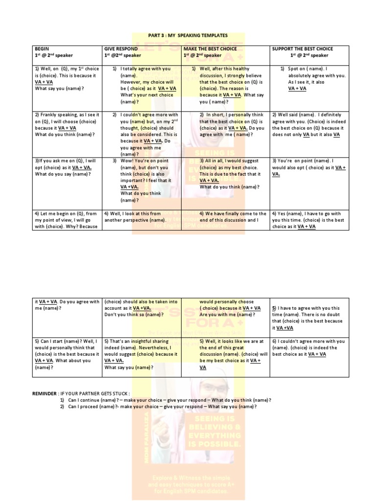 PART 3 Speaking Templates for SPM | PDF