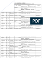 ACPL BRANCH LIST 202 (2) | PDF | Gujarat | Economy Of India