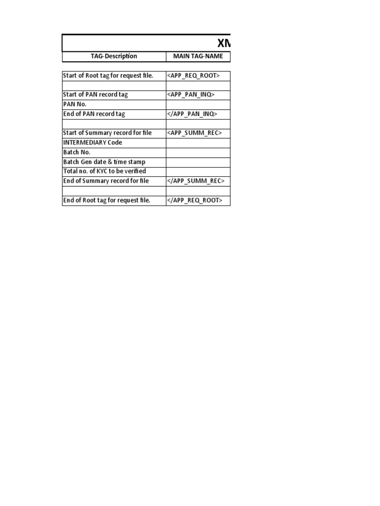 Bulk Kyc Status Report Pdf